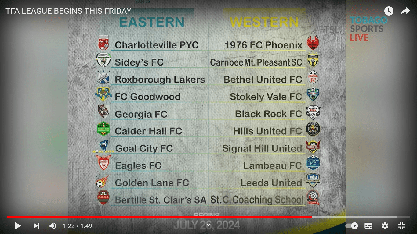 TFA League begins this Friday - Tobago Updates